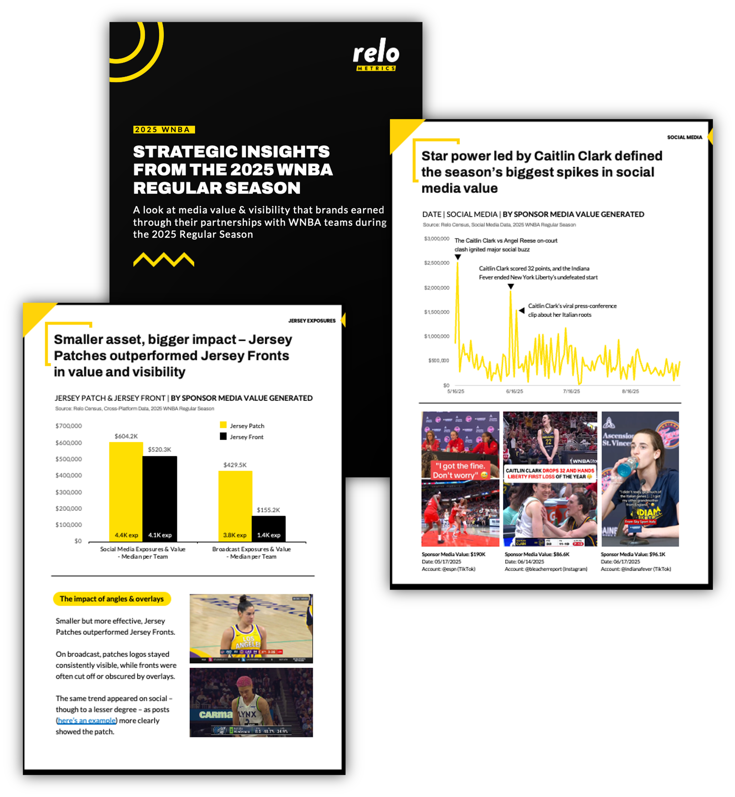 2025 WNBA Regular Season Insights Report